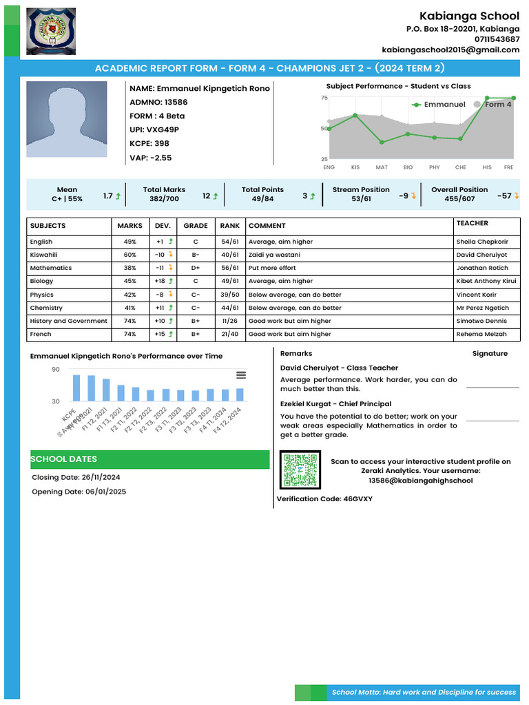 Emmanuel Kipngetich Rono's Report - Champions Jet 2 | PDF