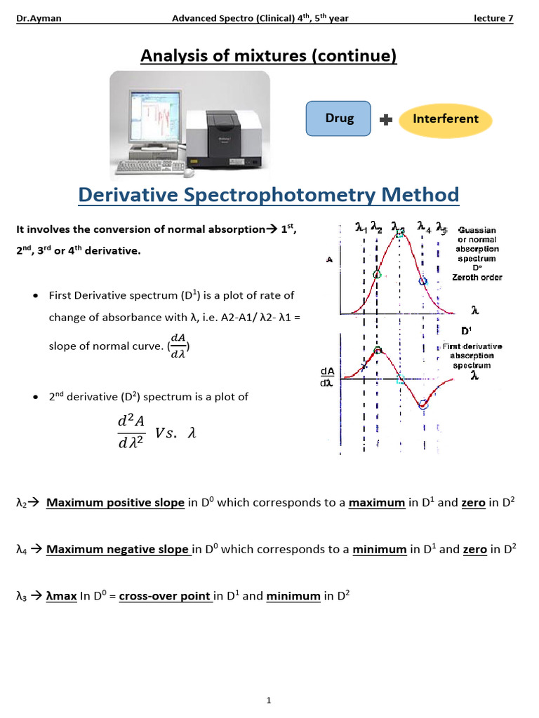 Derivative Spectrophotometry Analysis | PDF | Spectral Density ...