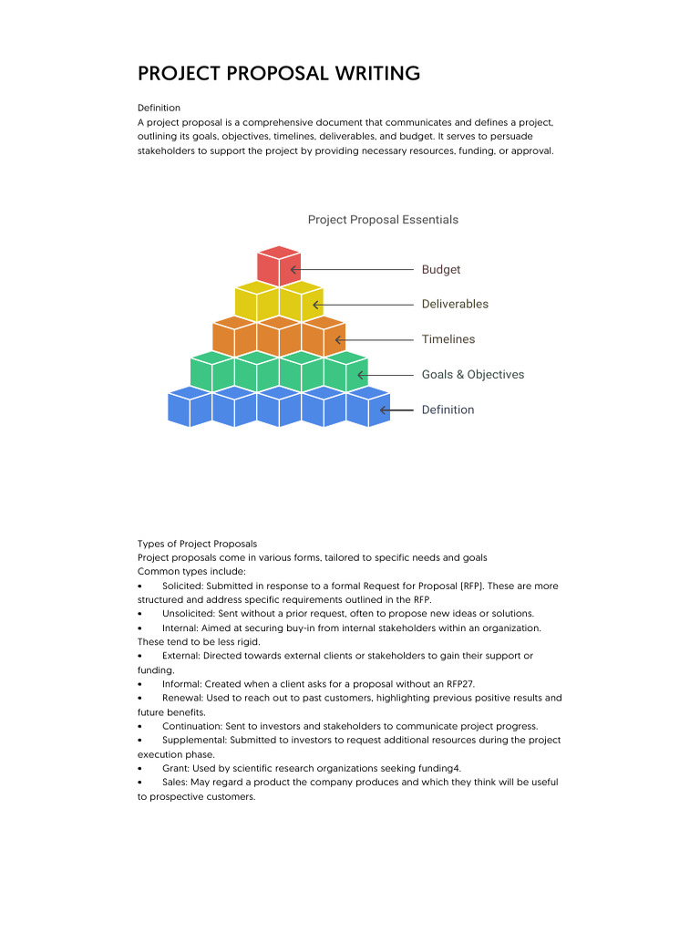 PROJECT PROPOSAL WRITING | PDF | Evaluation | Goal