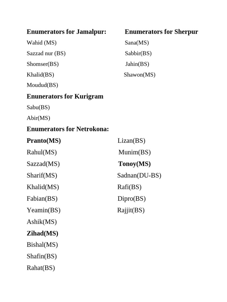 Enumerators List Updated + Plan | PDF