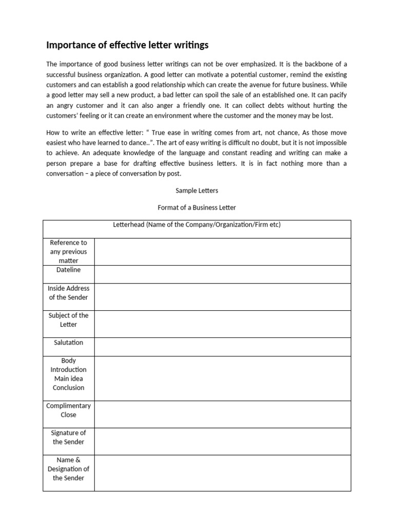 Sample Letters | PDF