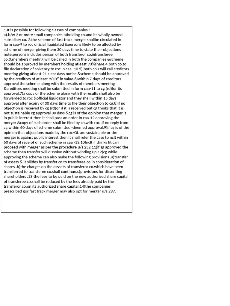 Nandini Notes Cs | PDF