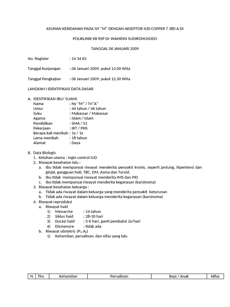 Asuhan Kebidanan IUD Copper T 380 A | PDF