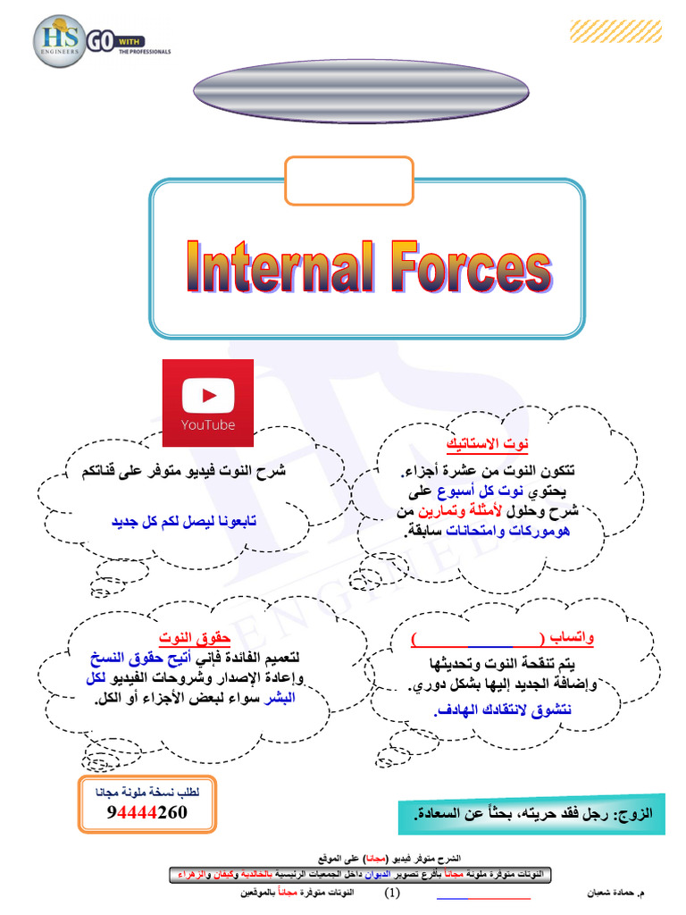 7 Internal Forces | PDF