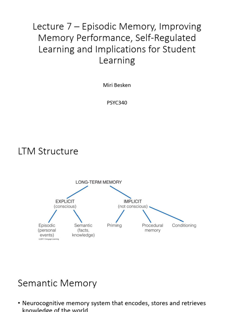 Lecture 7 Â Episodic Memory, Self-Regulated Learning, Implications For Student Learning | PDF ...