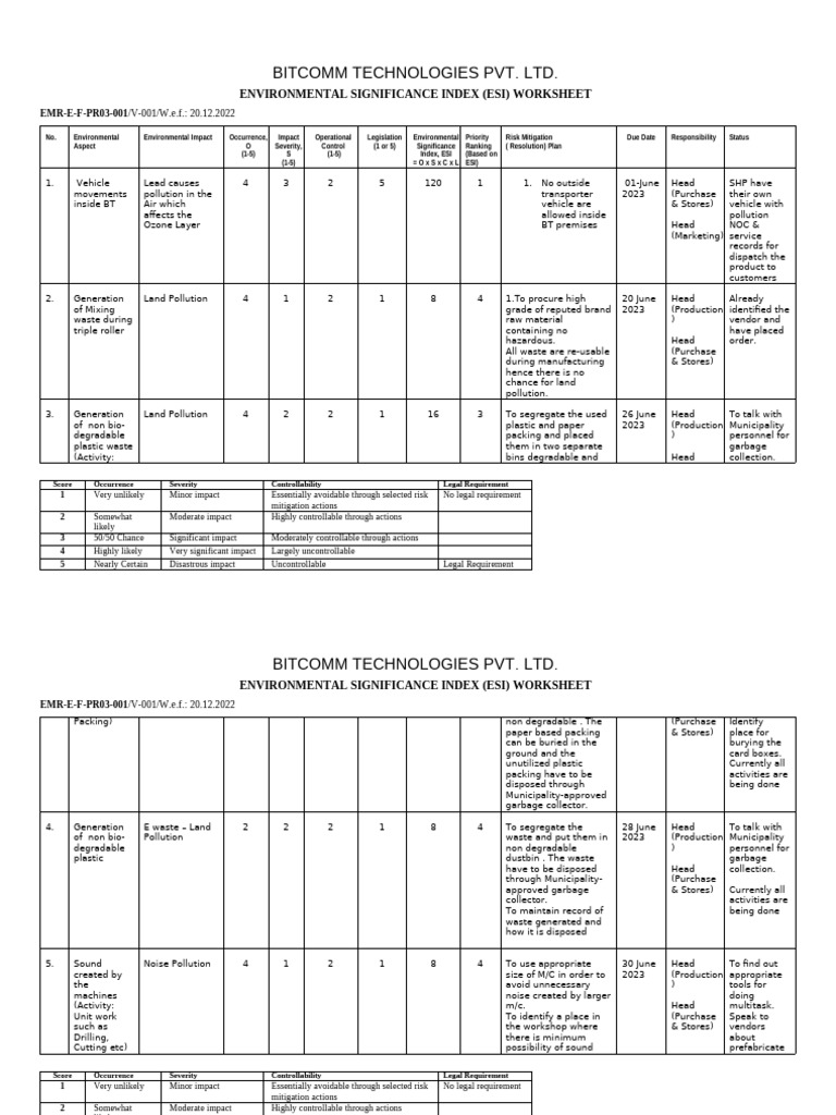 Filled EMR-E-F-PR03-001 Environmental Significance Index Worksheet ...