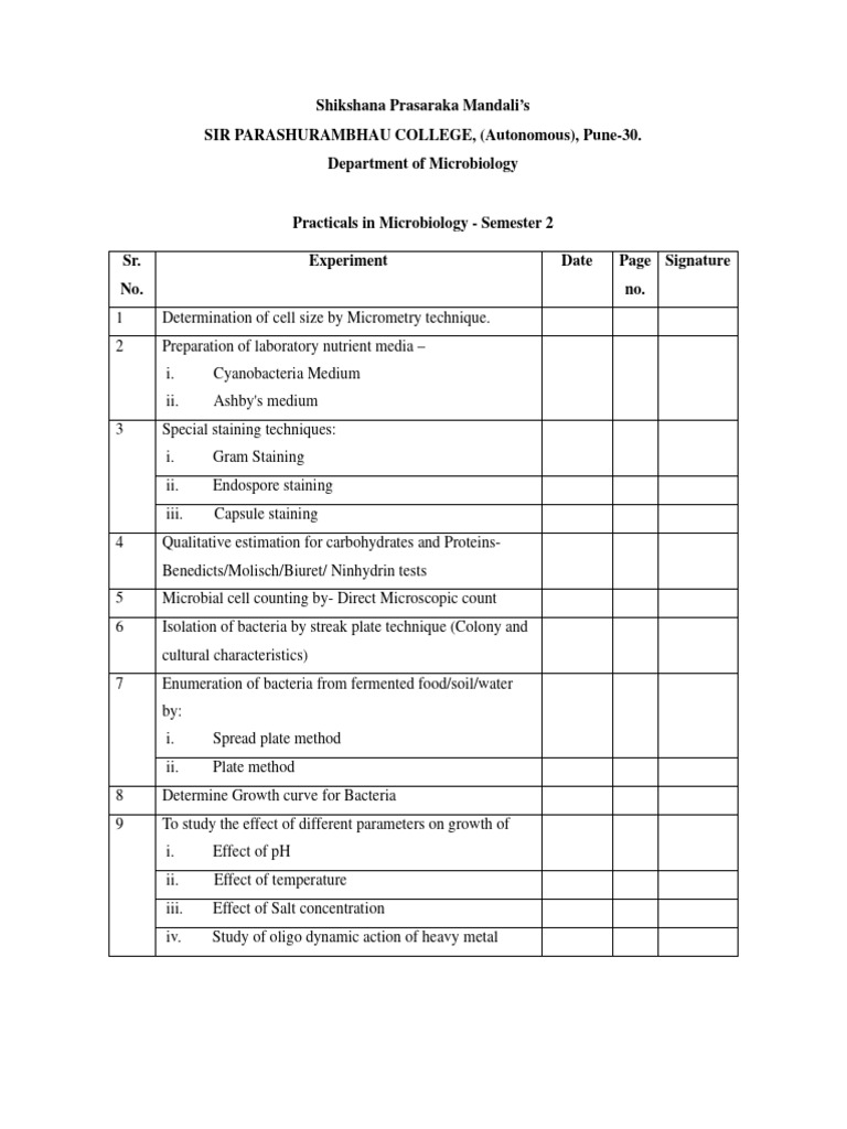 microbiology index | PDF