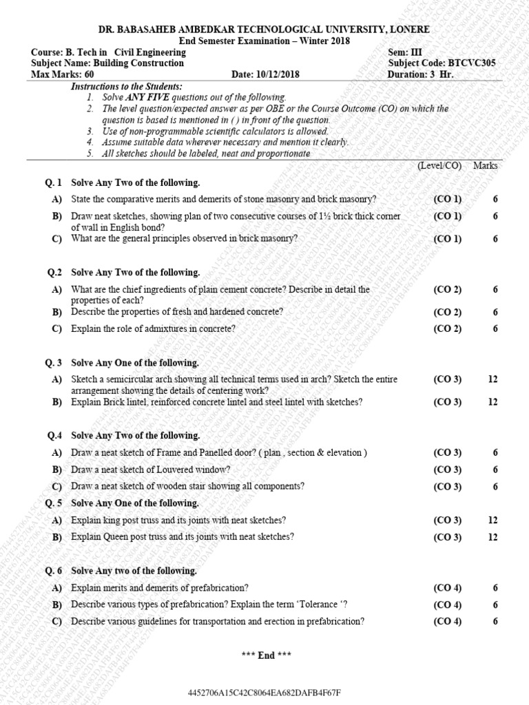 Building Construction and Drawing ALL PYQ (Pran Tehare) | PDF ...