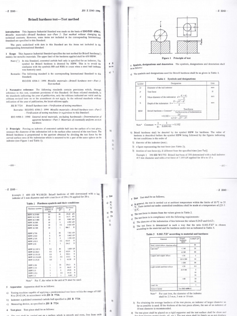 JIS Z 2243: Brinell Hardness Test Method | PDF | Hardness | Secondary ...