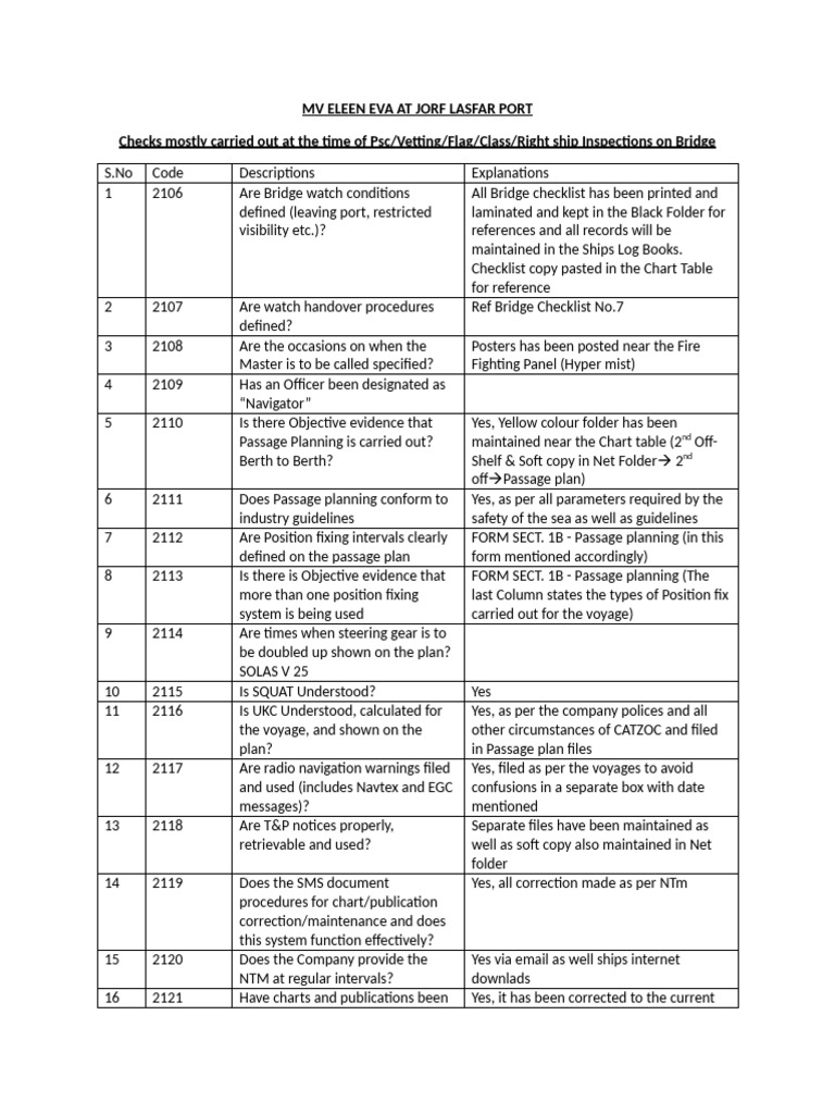 BRIDGE CHECKS AT THE TIME OF INSPECTIONS | PDF | Navigation