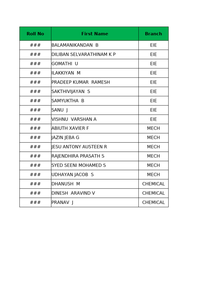 Student Contact List by Branch | PDF
