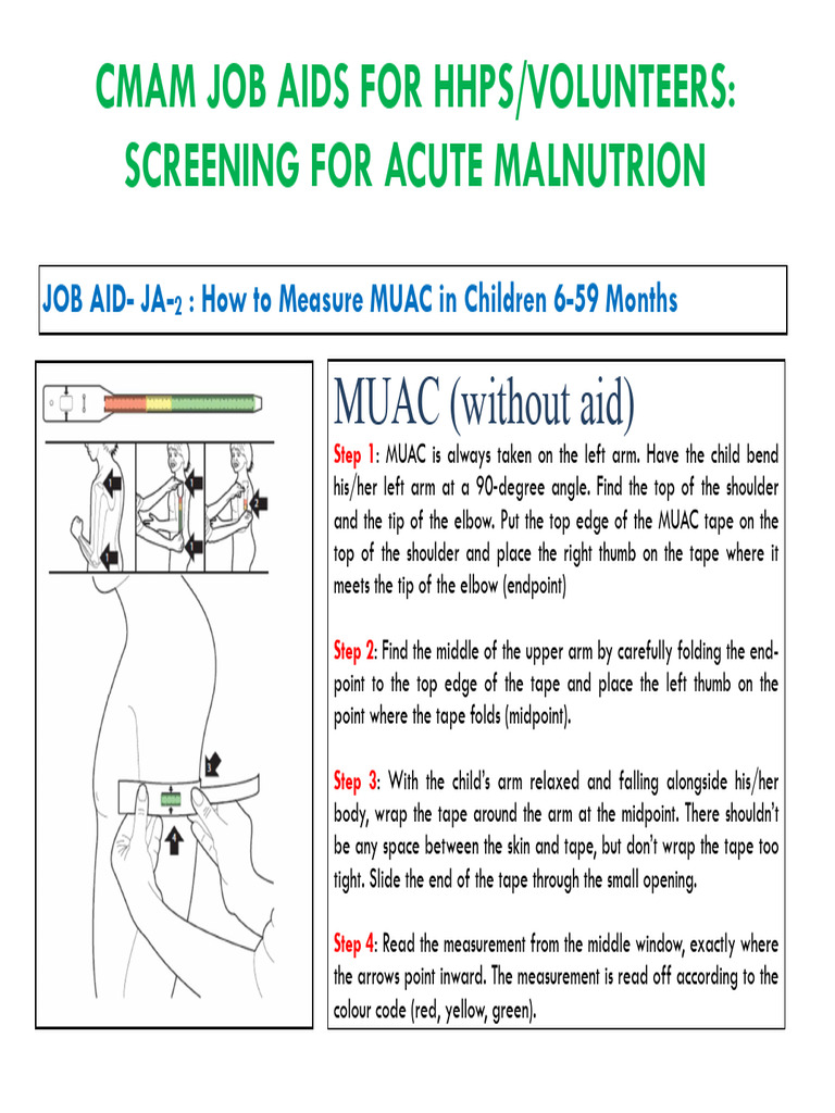 CMAM JOB AID - JA 2 - Measuring MUAC in Children 6-59m Without An Aid ...