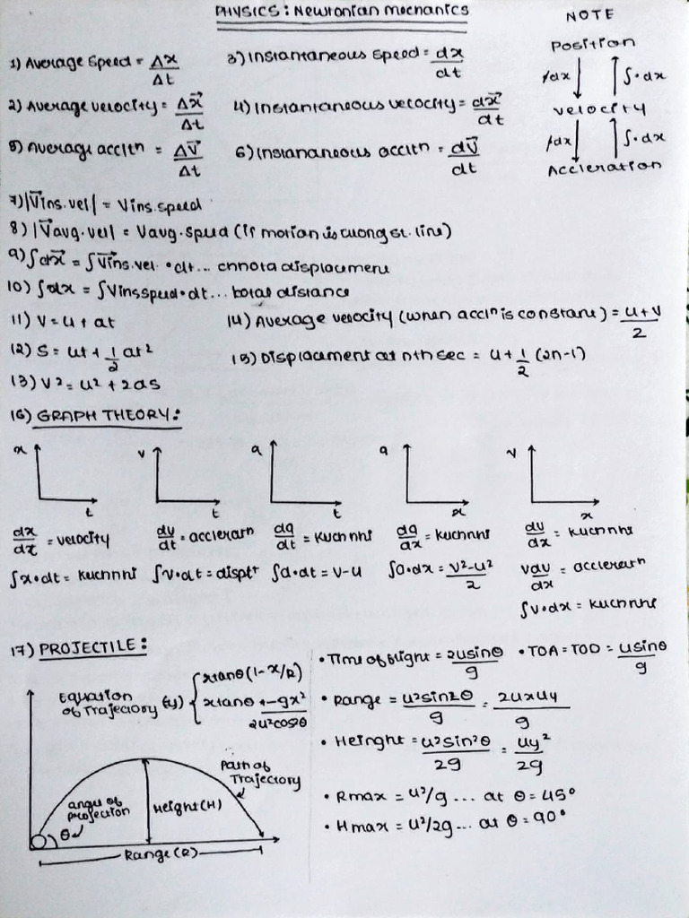 Pawan Sir Mechanics Short Notes | PDF | Temporal Rates | Kinematics