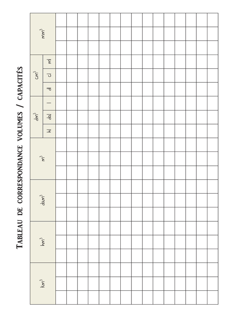 Tableau de Correspondance Volume Capacité Leçon Solides | PDF