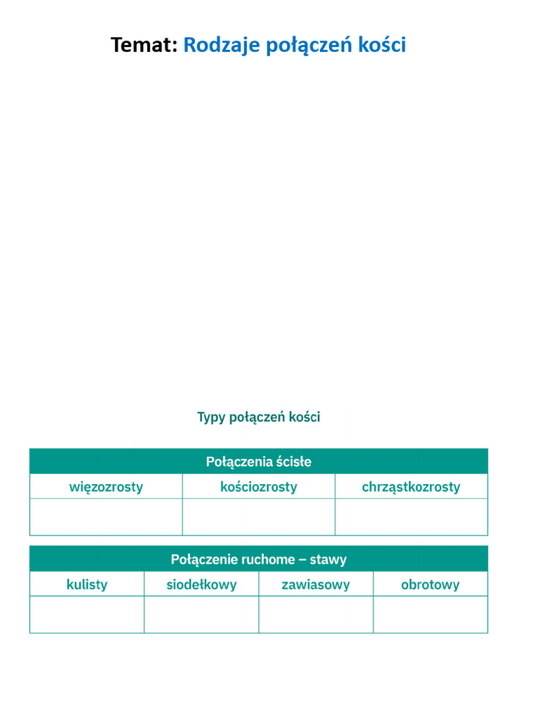 2 Połączenia kości. Rodzaje stawów | PDF