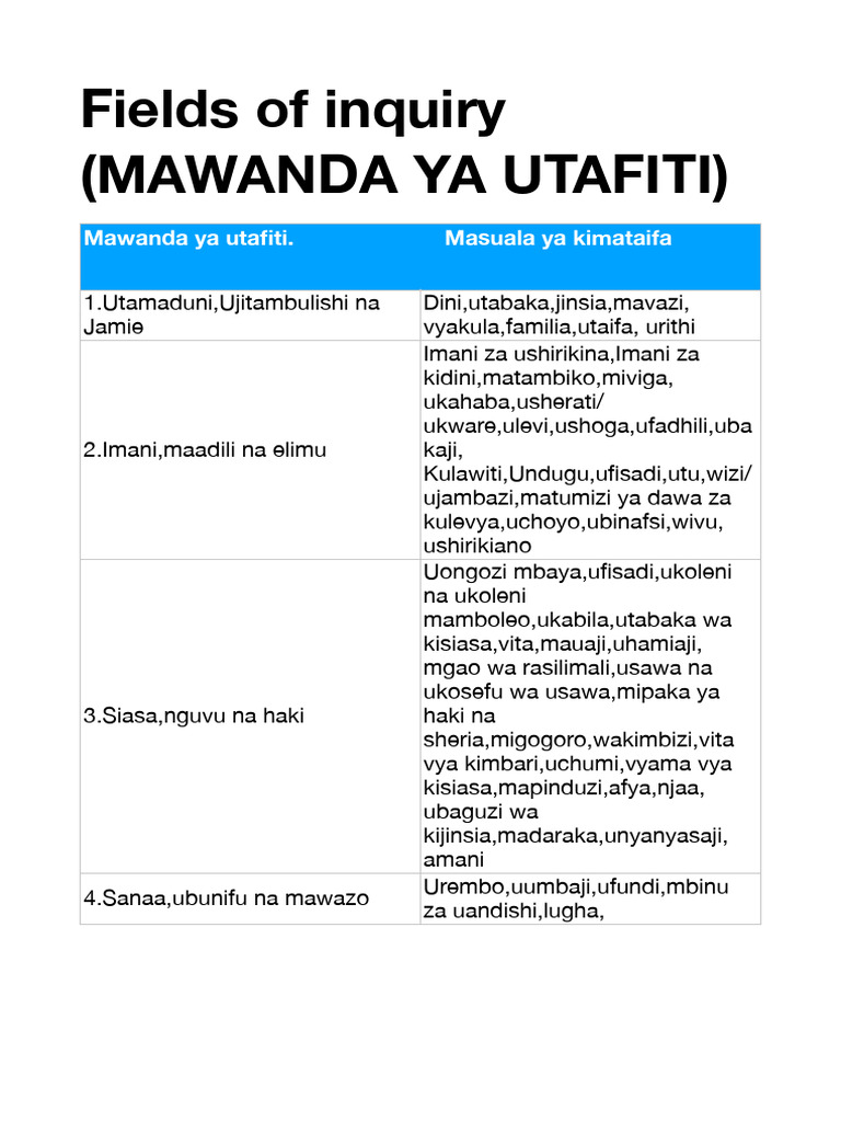 Mawanda | PDF