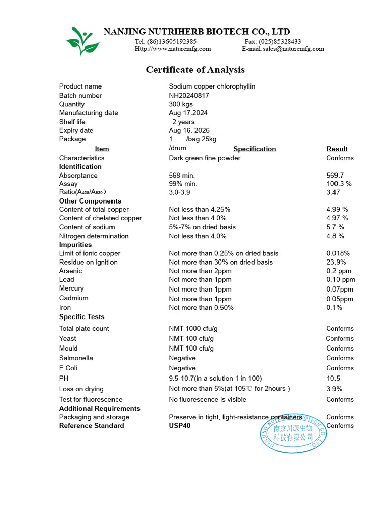 Chlorophyl Sodium Copper Chlorophyllin COA-NutriHerb | PDF | Atoms ...