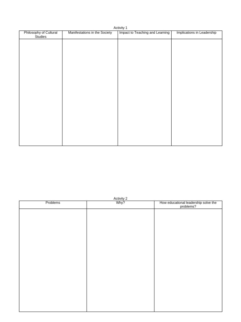 Philosophy of Cultural Studies | PDF