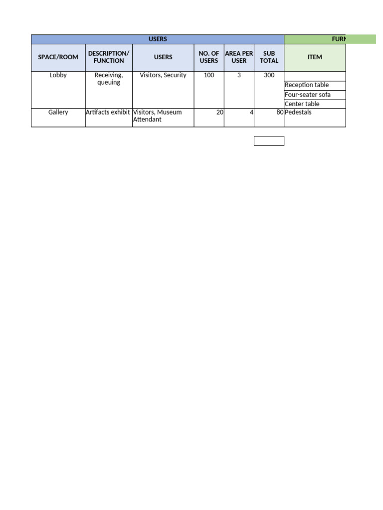 Space Programming | PDF