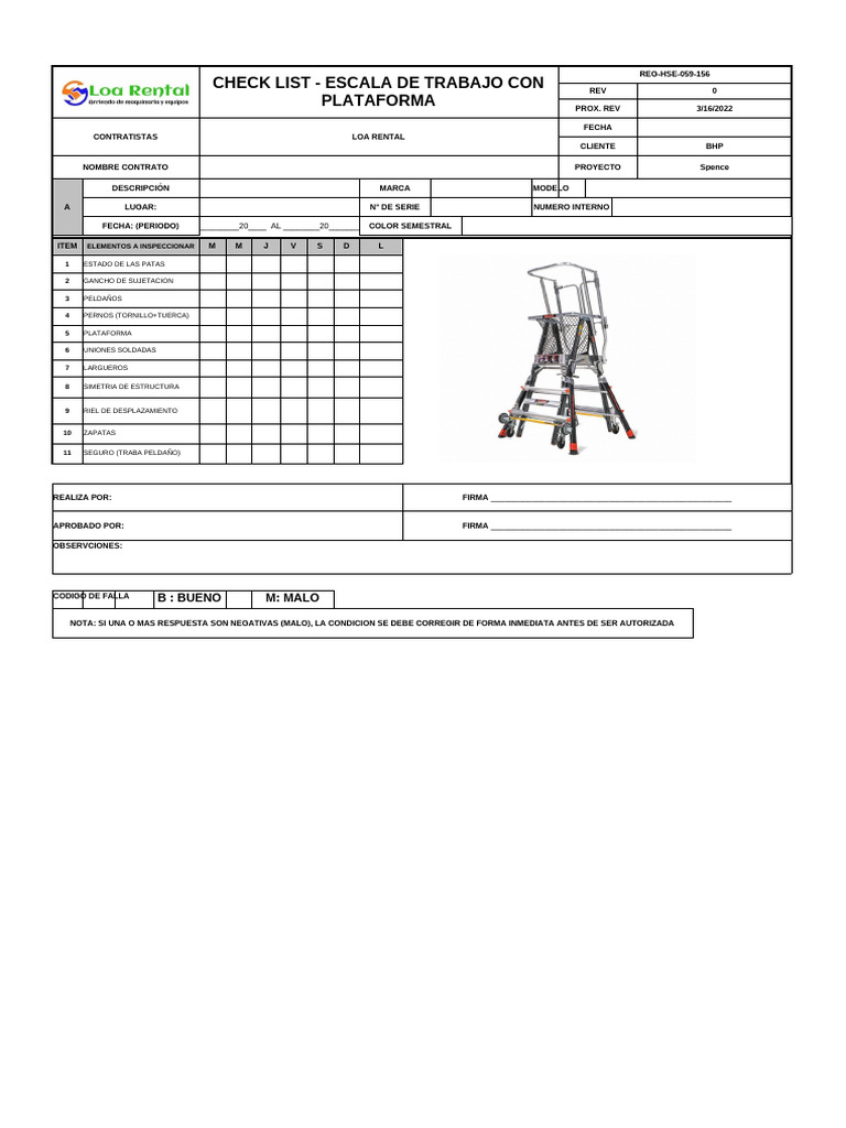 Check List Escala Plataforma | PDF
