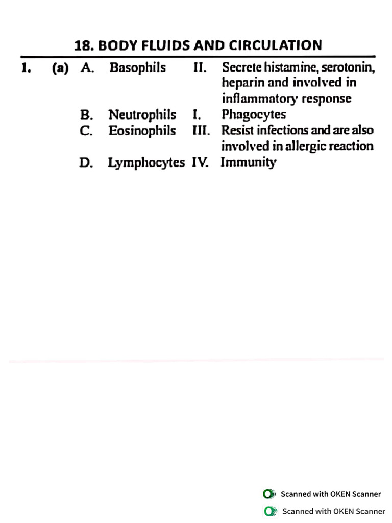 Body Fluids & Circulation | PDF