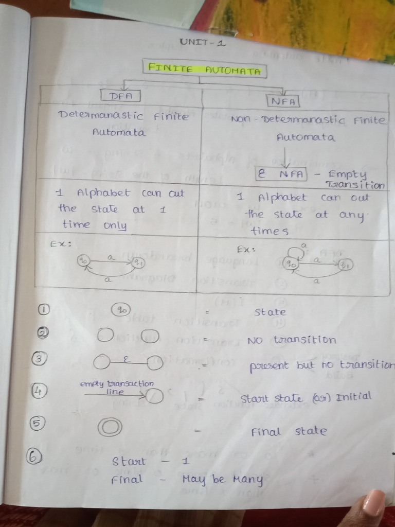 Toc Kalai Big Note | PDF
