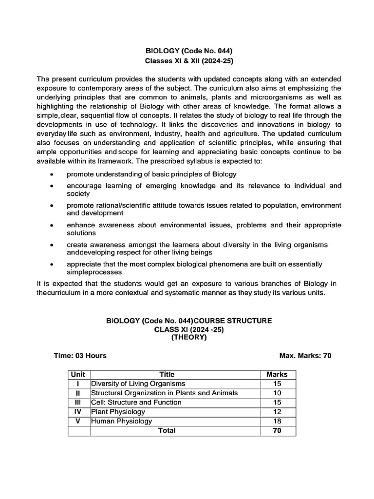 CamScanner Document Scans | PDF