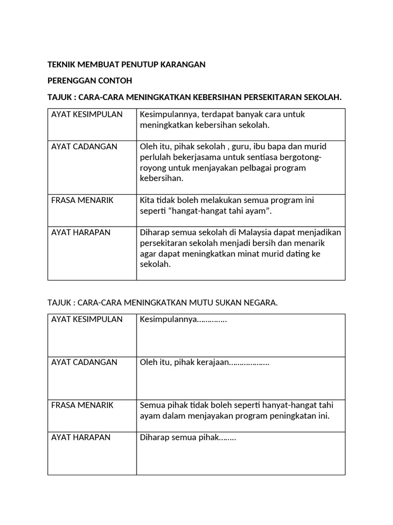 Teknik Membuat Perenggan Penutup | PDF