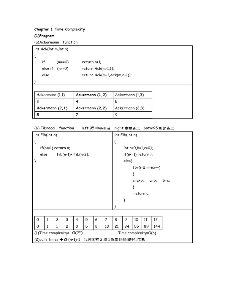 Time Complexity Analysis Guide | PDF | Queue (Abstract Data Type) | Computer Programming