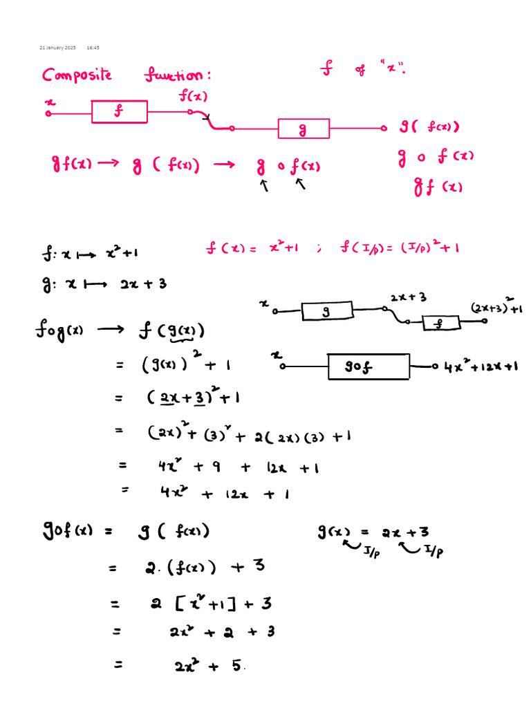 Composite Functions | PDF