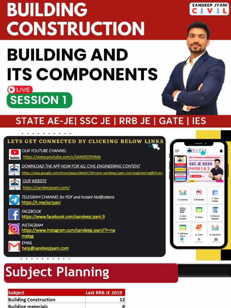 1 Building and Its Components by Sandeep Jyani RRB JE SSC JE State | PDF