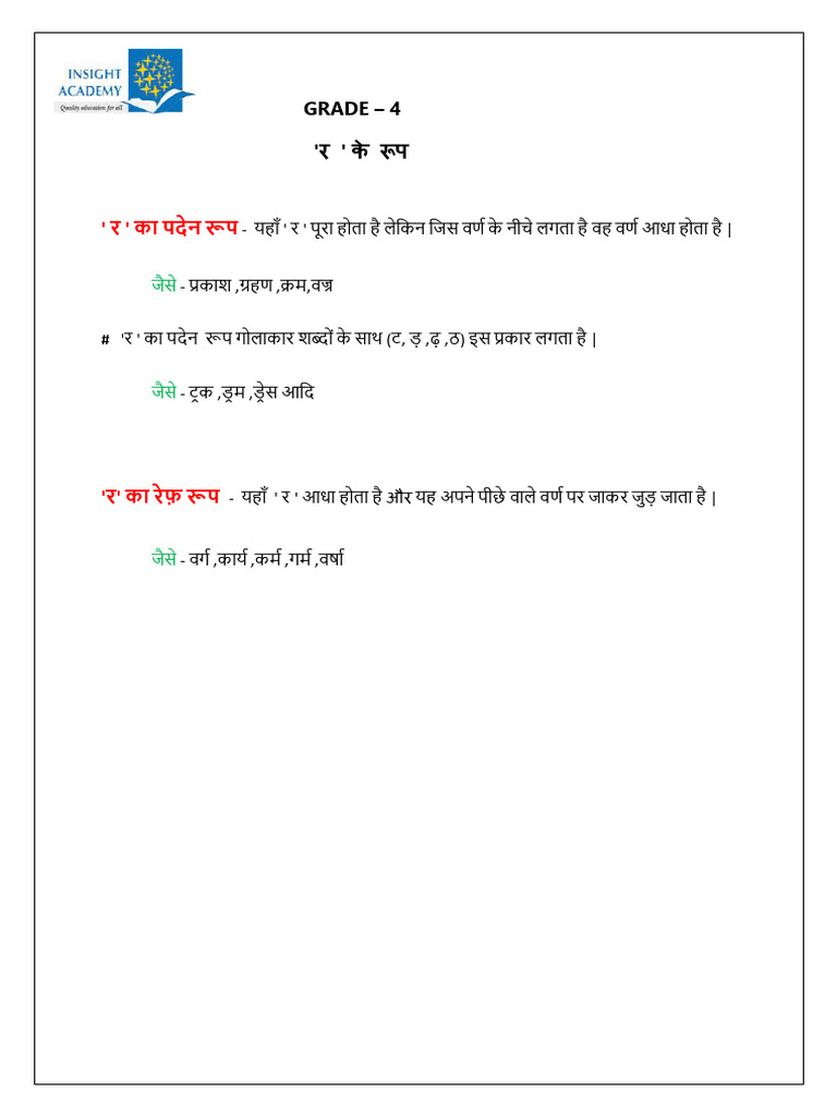 Hindi R Ke Roop Notes | PDF