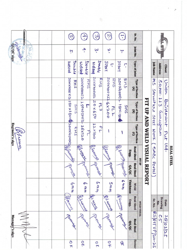 Fit Up and Visual Report 04 | PDF