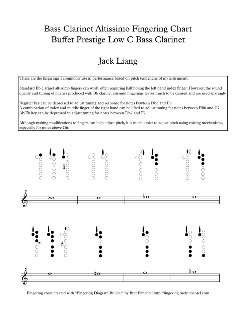 Bass Clarinet Altissimo Fingering Chart HD-2 | PDF