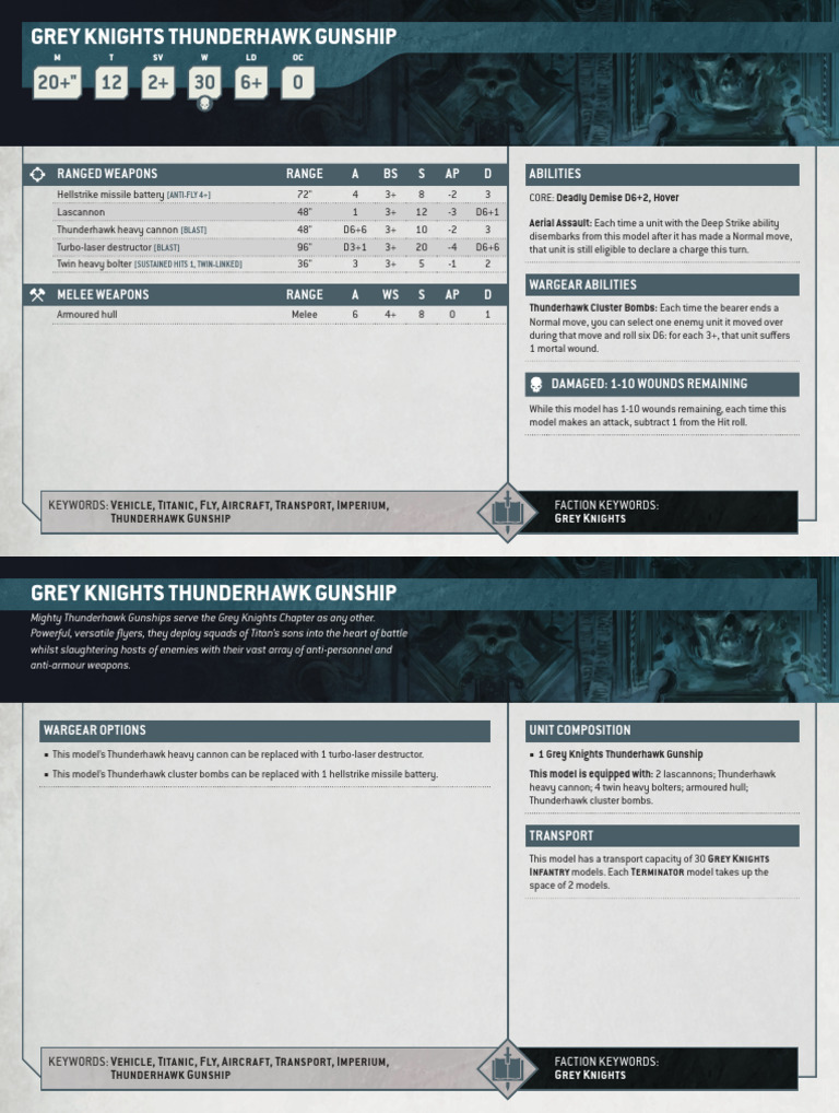 Grey Knights Thunderhawk Gunship | PDF | Military | Warfare