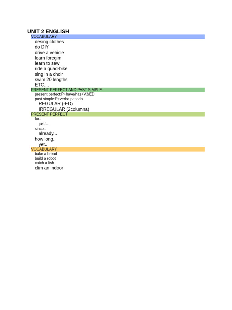 Unit 2 English | PDF