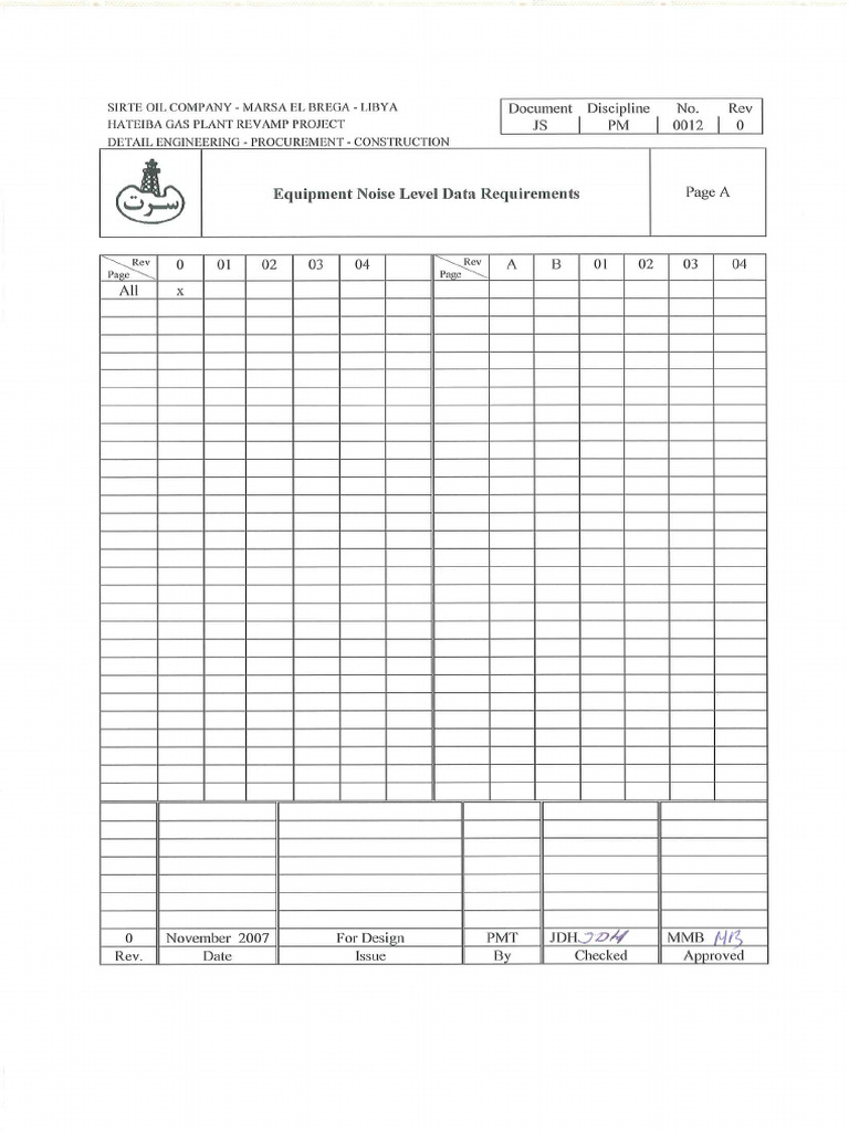 PM-0012 Equipment Noise Level Data Design Requirements | PDF