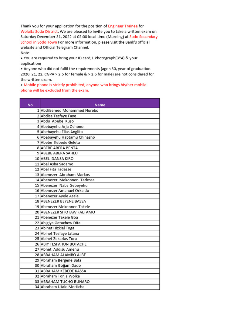 Wolaita Sodo Engineer Trainee Ae77d12a43 | PDF