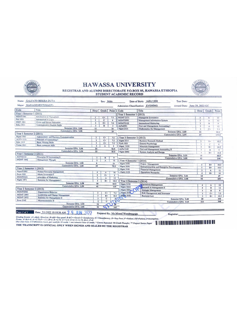 Scanned Document Compilation | PDF