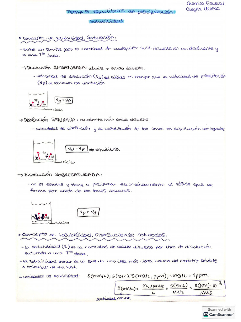 Tema 5. Solubilidad | PDF