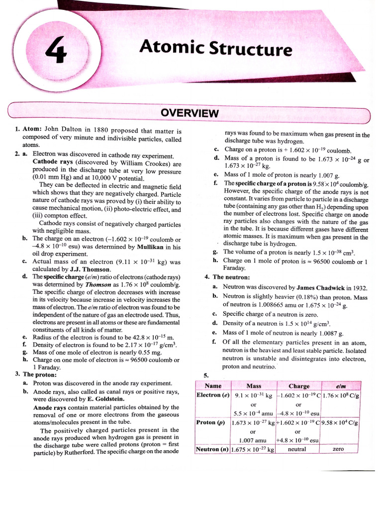Structure of Atom | PDF