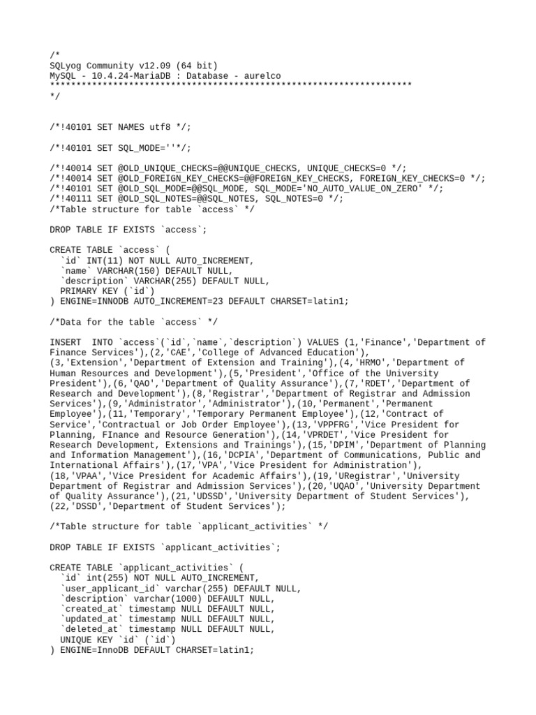Aurelco | PDF | Data Management