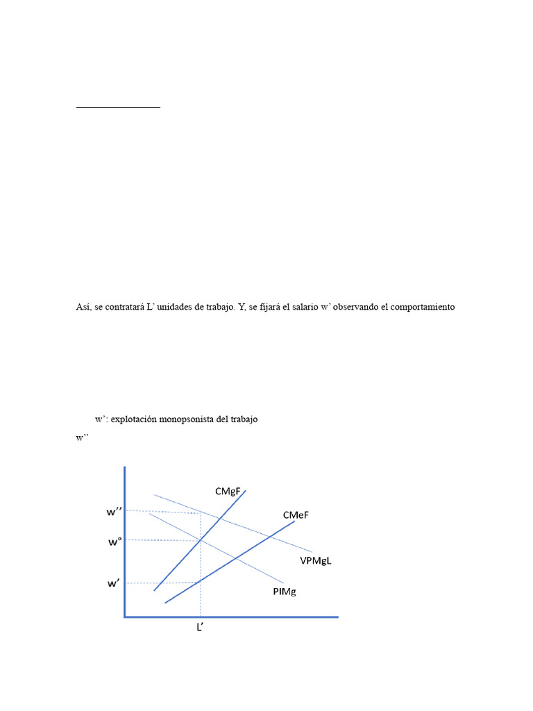 E2903 Solucionario Examen Final Microeconomia Ii | PDF | Monopolio | Mercado (economía)