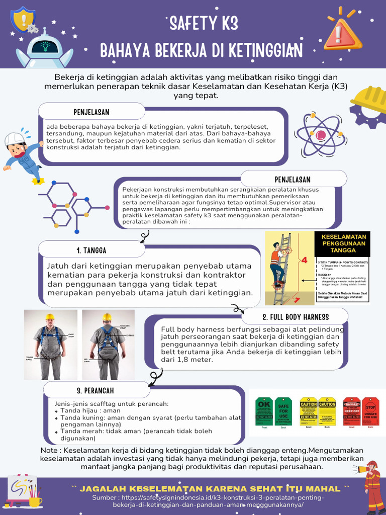 Safety k3 Bahaya Bekerja Di Ketinggian _20241128_215303_0000 | PDF