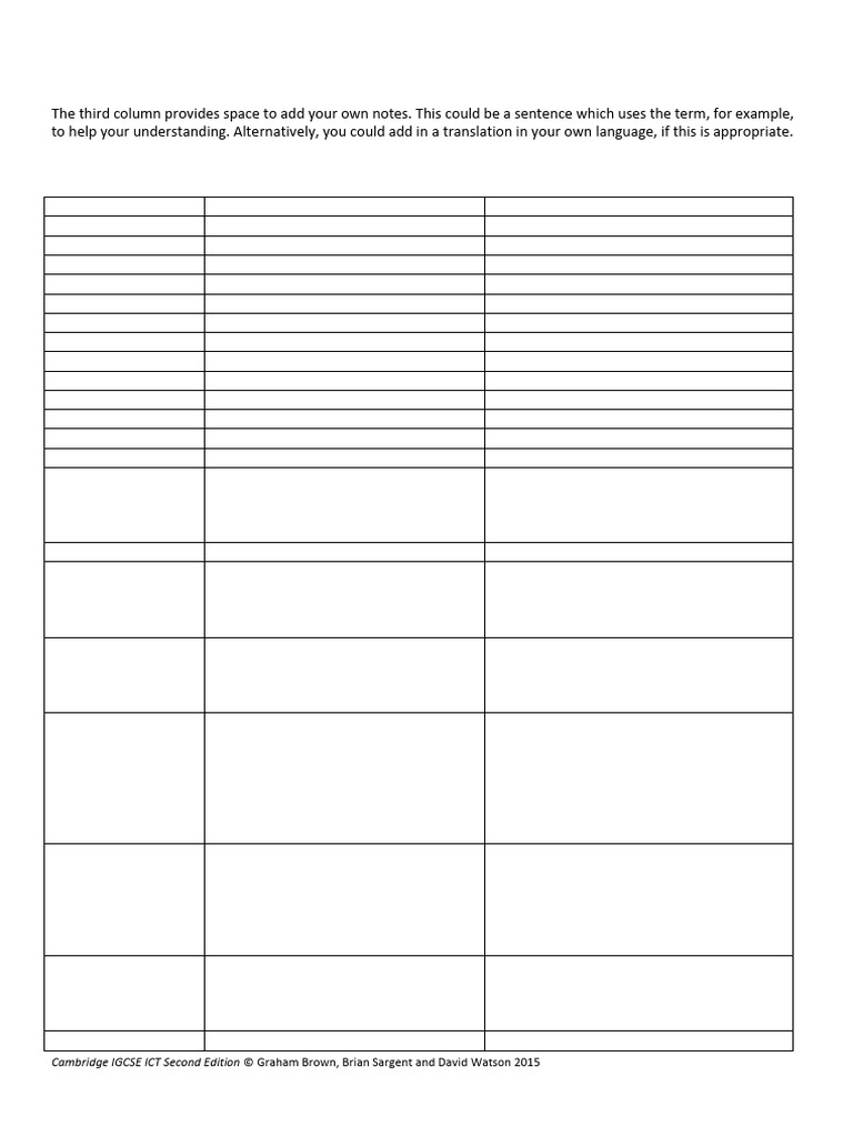 ICT Glossary | PDF | Hyperlink | World Wide Web