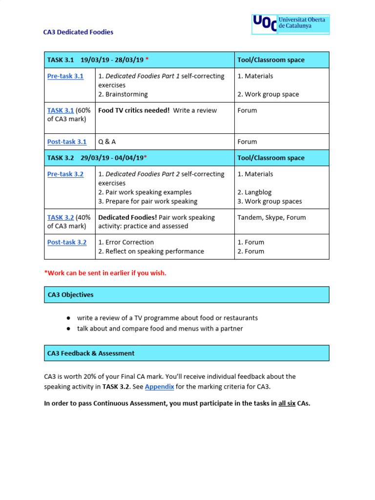 CA3 DedicatedFoodies UOC English | PDF | Learning | Human Communication