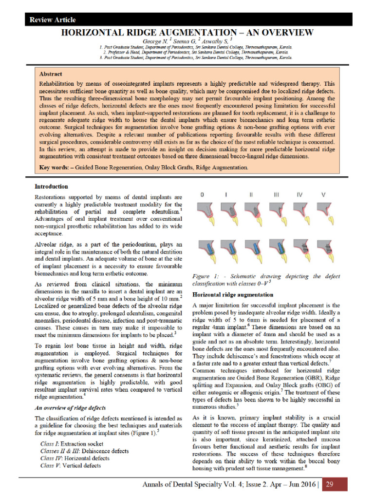 Horizontal Ridge Augmentation An Overview | PDF