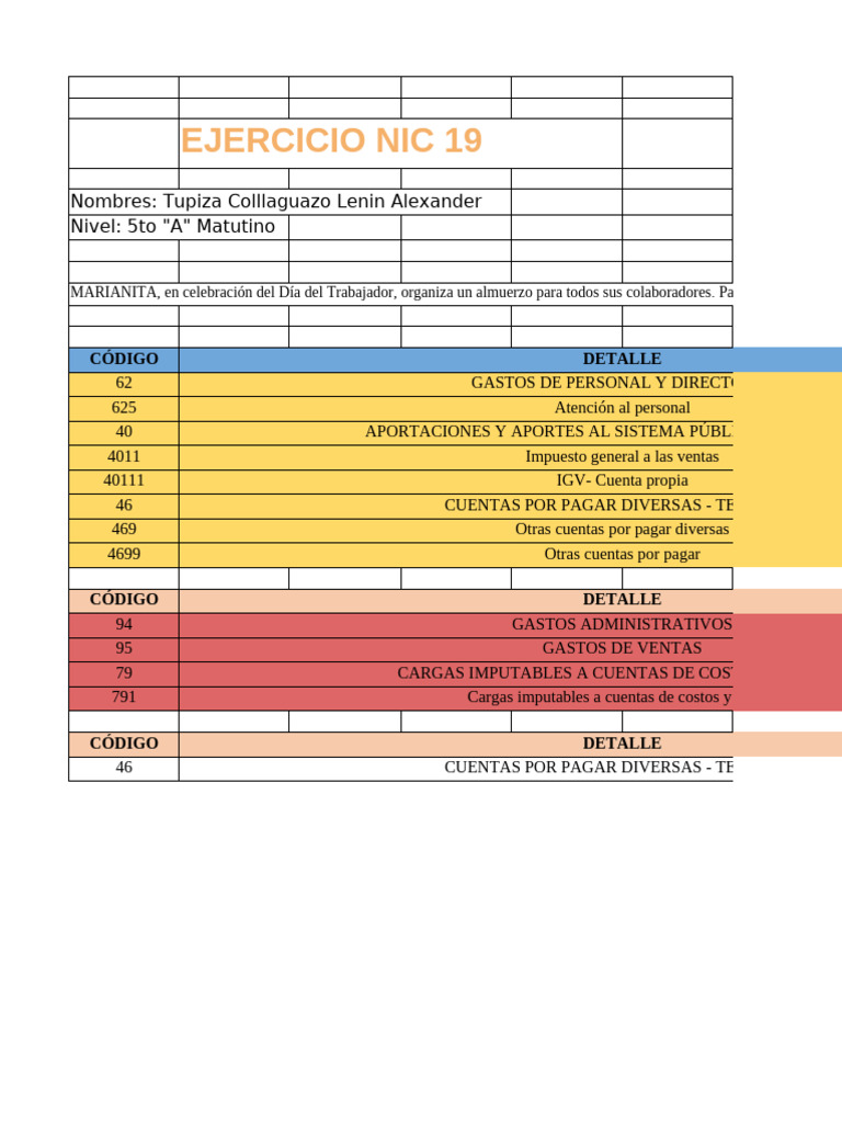 Wazaaa 2 | PDF | Economias