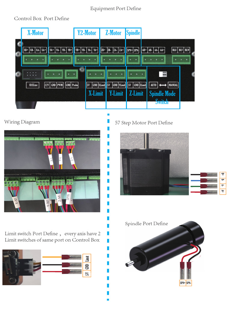 Control Box Wiring and Port Definitions | PDF