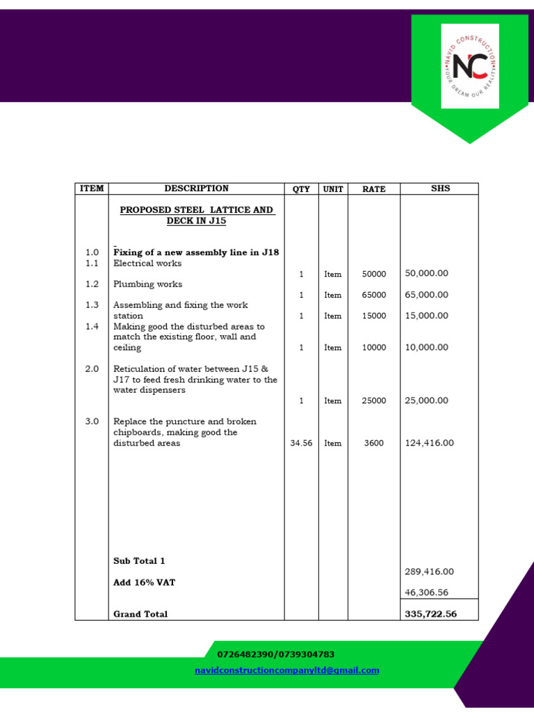 Renovation Works at EADAK | PDF